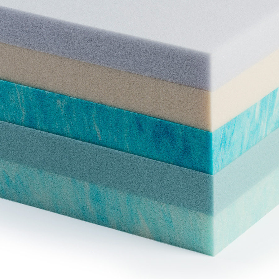 About VPC - VPC Group